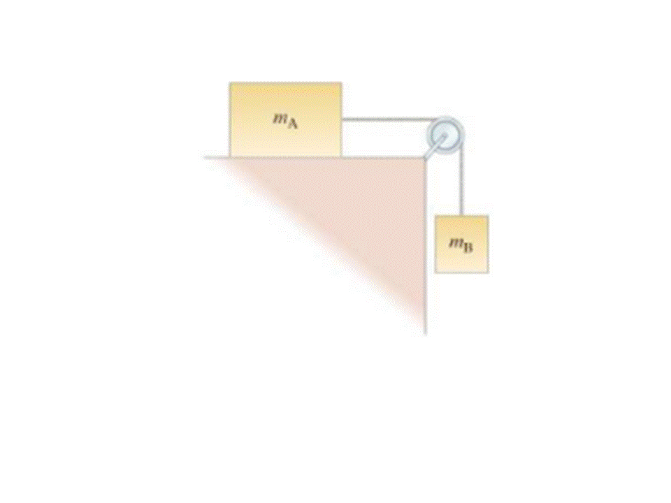 Solved Object A with mass mA = 8 kg is placed on | Chegg.com