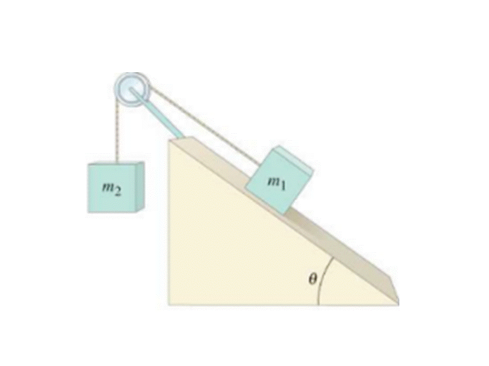 Solved Block m1 = 9 kg and lies on an incline plane with a | Chegg.com